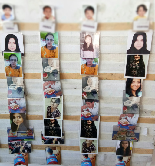 Prompts in Special Education - Playstreet