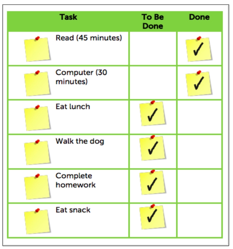 How to support children with autism during lockdown - Playstreet