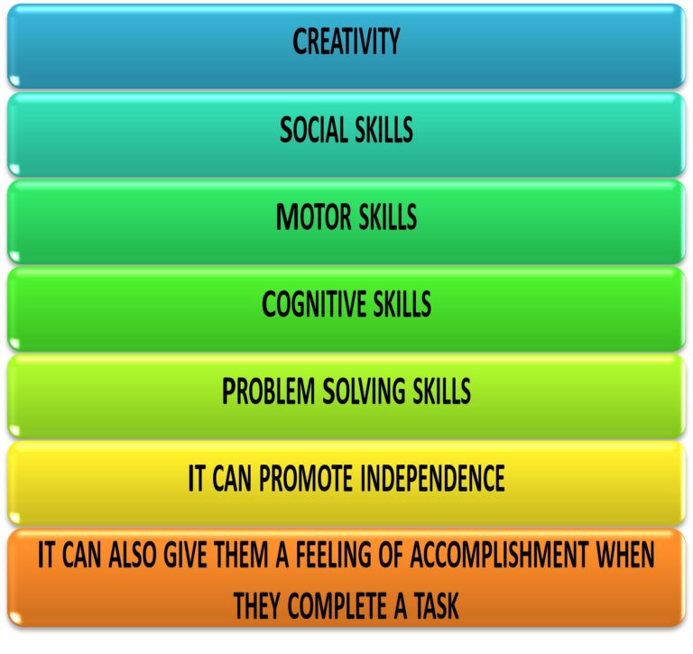 How does Lego help in therapy? - Playstreet
