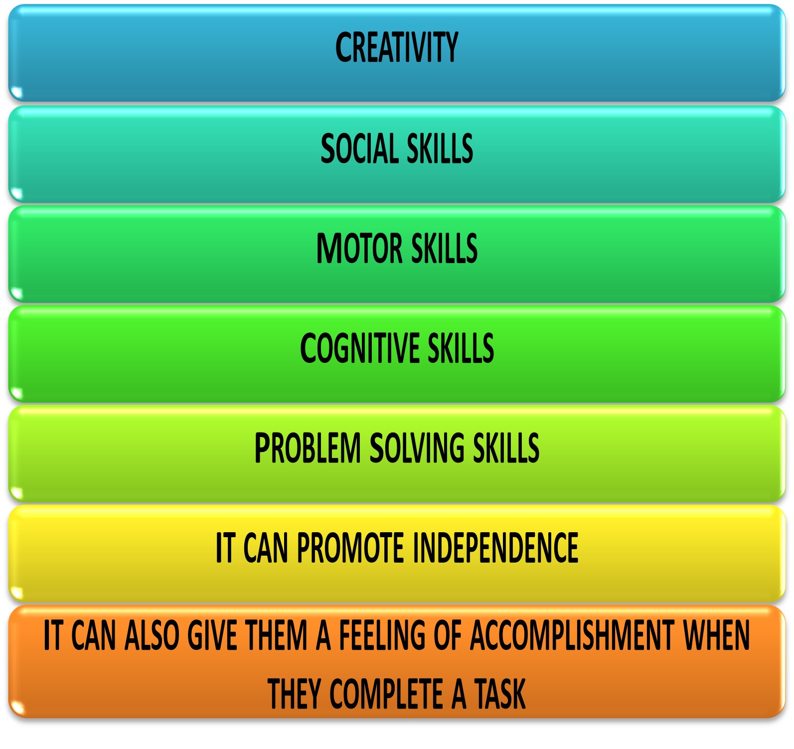 How does Lego help in therapy? - Playstreet
